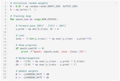 Deploying Linear Regression Ai Open Projects