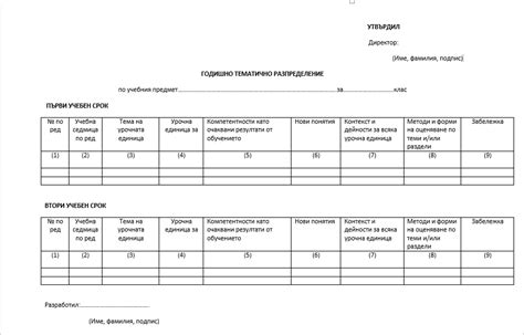 Учебни ресурси Learning Resources юни 2016