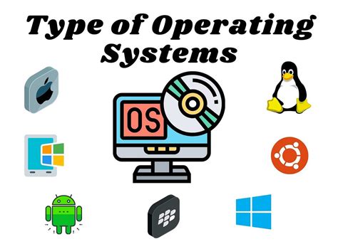 Input Devices And Output Devices What Are Input Devices By Shanuka