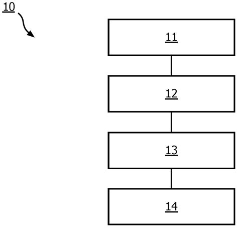 Method And Apparatus For Reducing Motion Artifacts In Ecg Signals Eureka Patsnap