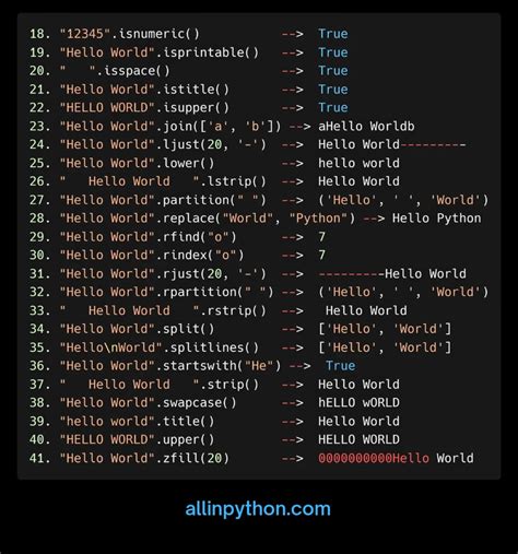 Coder Guruji Follow For More Coderguruji Python String Methods