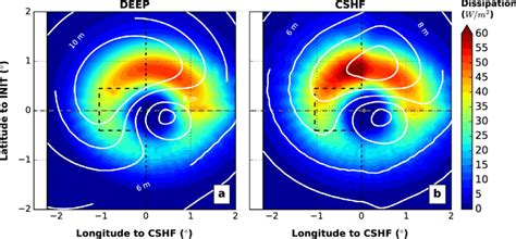 Total Surface Wave Induced Energy Dissipation Just Before The Cyclone Download Scientific