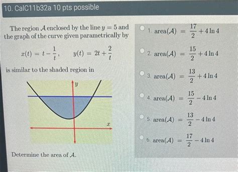 Solved Find The X Intercept Of The Tangent Line At P 4 1 To Chegg Com