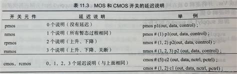 三、5【verilog Hdl】基础知识之开关级建模tranif1 Csdn博客