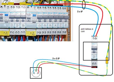 Tableau Electrique Disjoncteur Maison And Travaux