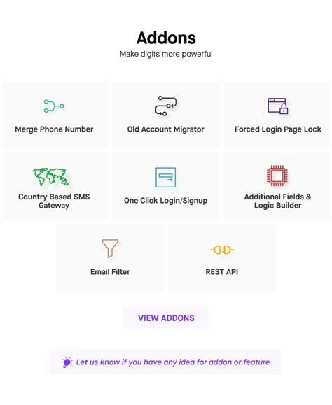 Digits Wordpress Mobile Number Signup And Login Signup Digits Numbers