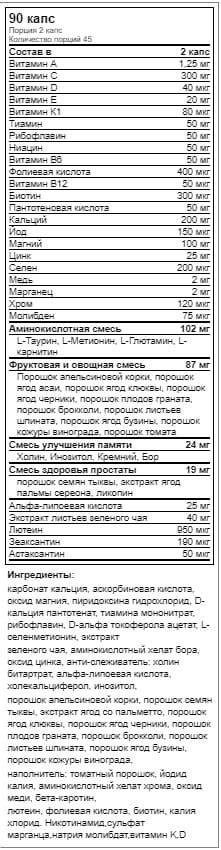Ultra Men's Sport Multivitamin Formula от VP Laboratory: отзывы, состав ...