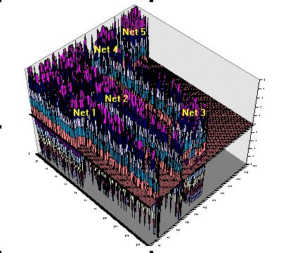 Neural Networks Tag PrimoGIF