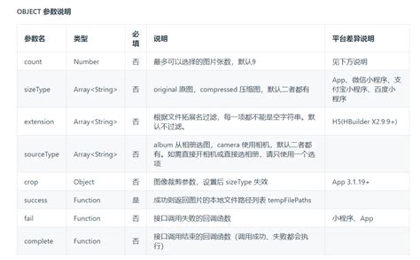 uni app上传图片及预览图片（学习笔记） csdn社区