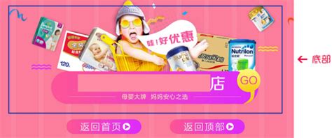 入行电商设计，你需要知道哪些？ 知乎