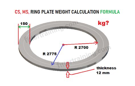 Ms Cs Ring Plate Weight Calculation Formula Circle Ring Plate Weight Calculator Formula In
