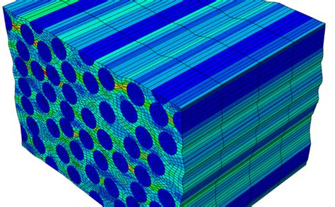 Predictive Models For Composites