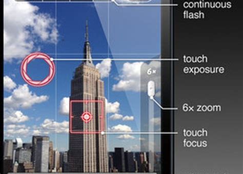 Beautiful Abstract Photos Of People Having Sex Gentlemint