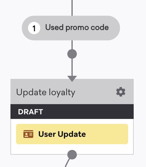 User Update