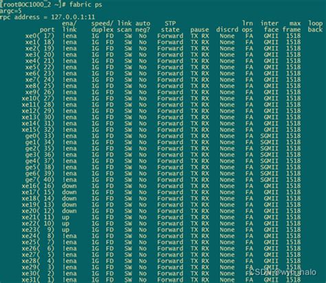 【交换芯片】硬件调测使用场景下的bmc交换常用命令说明 美满交换芯片后台怎么配置 Csdn博客