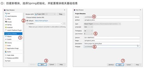 Springboot快速入门及ssm整合spring Boot搭建ssm项目步骤 Csdn博客