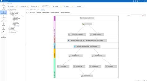 Docusnap Inventory Analysis And It Documentation