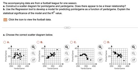 solved the accompanying data are from a football league for one season
