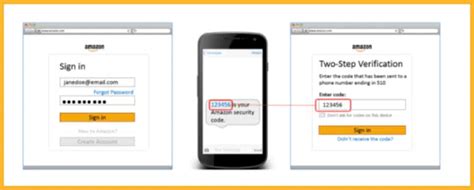 What Is Amazon Otp Text Scam Or Legit Complete Guide
