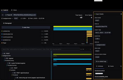 Trace Details Signoz