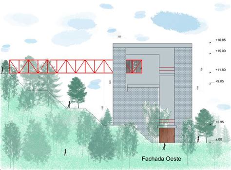 Portafolio Ariana Maldonado By Arimaldonado16 Issuu