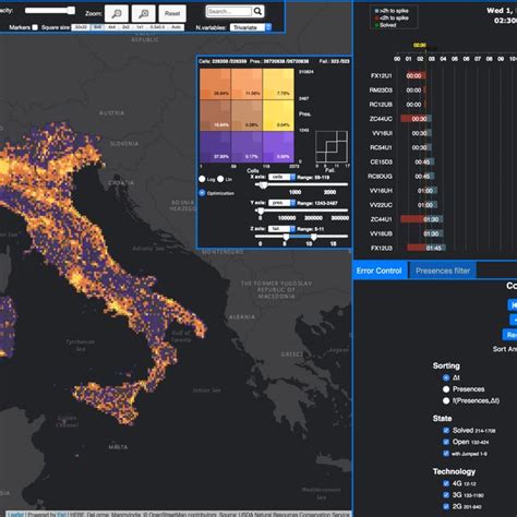Overview Of The Visual Analytics System That Includes Three Main