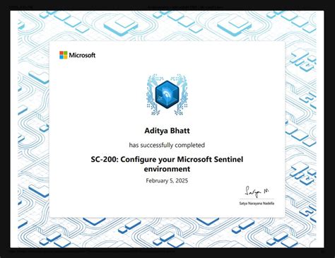 Cybersecurity Microsoftsentinel Siem Soar Threatintelligence Sc200… Aditya Bhatt