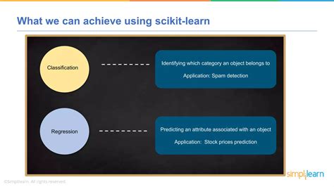 Scikit Learn Tutorial Machine Learning With Scikit Learn Sklearn