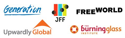Investments — Gitlab Foundation
