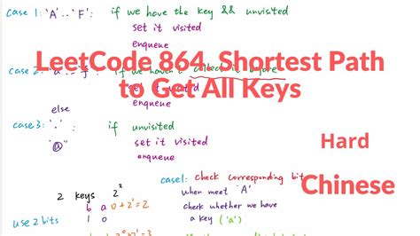 Leetcode 864 Shortest Path To Get All Keys Chinese Version 中文解释 Youtube