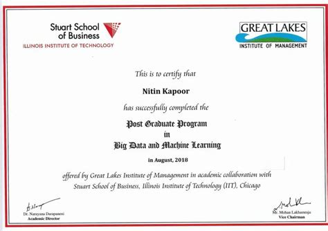 Nitin Kapoor On Linkedin Machinelearning Artificialintelligence Greatlearning 51 Comments