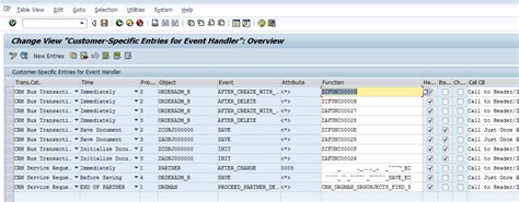 How To Create Call Back Event Handler Function Mo Sap Community