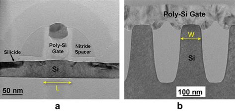 Eda探索丨第10期：窄沟道效应与反窄沟道效应 知乎