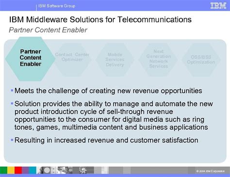 Ibm Software Group Ibm Middleware Solutions For Telecommunications