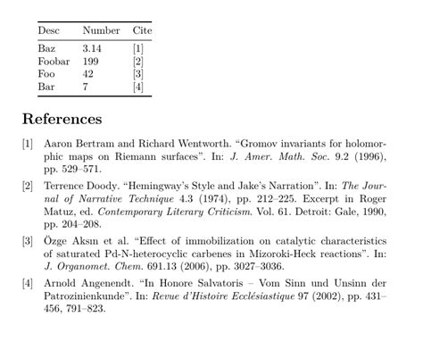 Bibliographies Adding Bibliography In Pylatex Tex Latex Stack