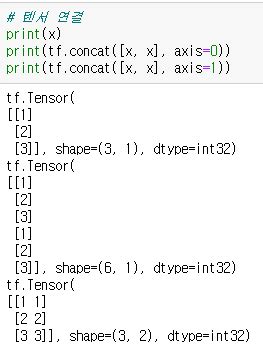 텐서 표현과 연산