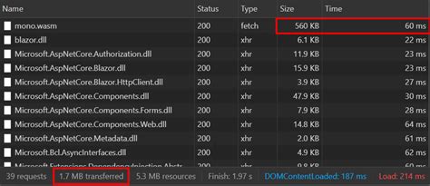 Blazor Should Serve Smaller Precompressed Webassembly And Dlls Issue Dotnet
