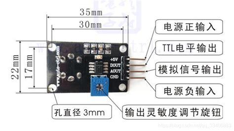 基于stm32的空气质量监测系统简单案例 基于stm32的空气质量检测 csdn博客