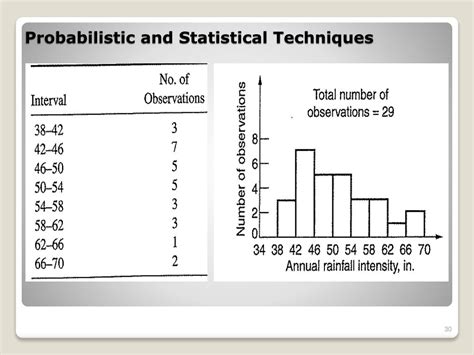 PPT Probabilistic And Statistical Techniques PowerPoint Presentation ID