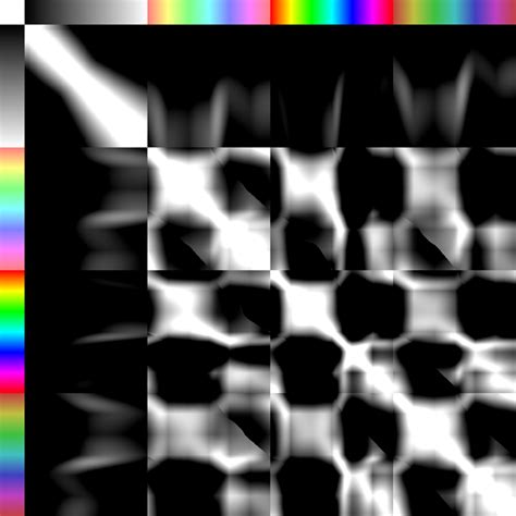 Algorithm Calculate How Humans Perceive Similarity Between Different Colours Stack Overflow