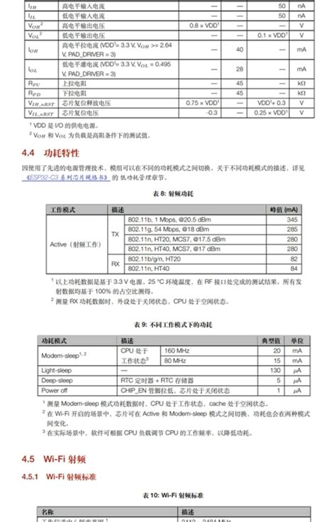 Mô đun Mô đun Không Dây Esp32 C3 Wroom 02 H4 2 4ghz Wifi Bluetooth