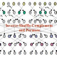 FFT On A 16 Node Sensor Network Using Unbalanced Power Aware FFT Algorithm Download
