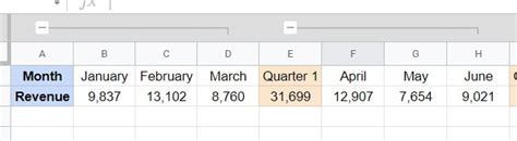 How To Group Rows And Columns In Google Sheets