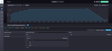 metrics from k8s logs itnext