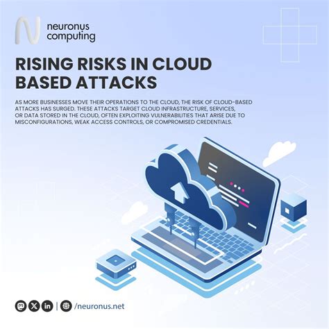 neuronus computing on linkedin cloudsecurity cybersecurity