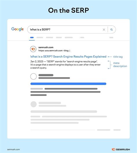 Hanzala Khan On Linkedin Seo Hanzalakhan