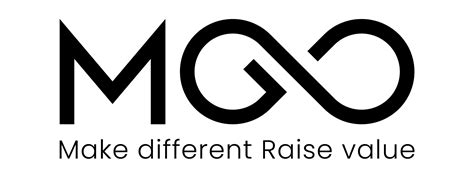 Brand Positioning Map Xác định Vị Trí Trên Bản đồ đình Vị Mgo