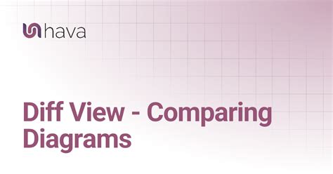 Diff View Comparing Diagrams Documentation