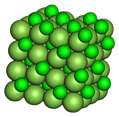 Strontium Fluoride Csiro Spectroscopy Database