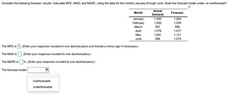 solved consider the following forecast results calculate
